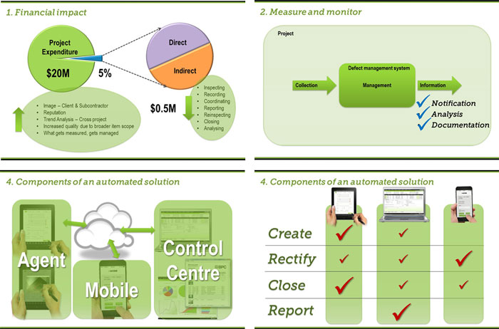 Video: Best-practice defect management – Webinar Replay